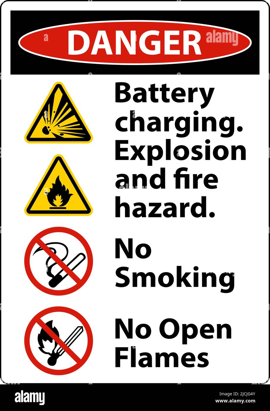 Danger Explosion and Fire Hazard Sign On White Background Stock Vector ...