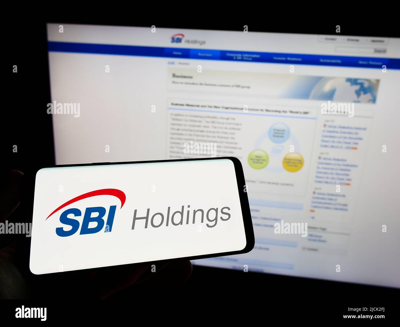 Sbi holdings logo hi-res stock photography and images - Alamy