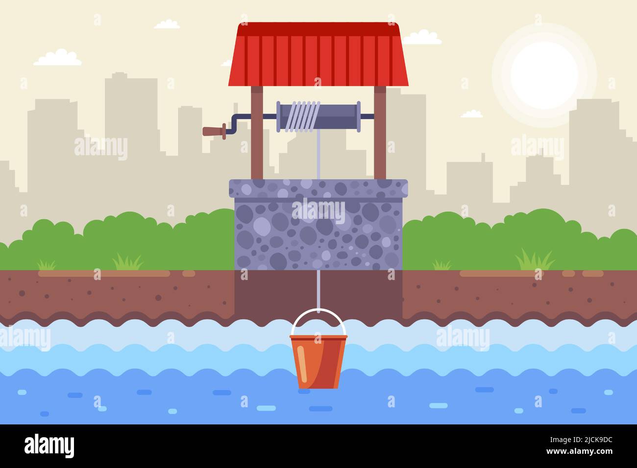 extract clean drinking water from underground. homemade stone well with ...