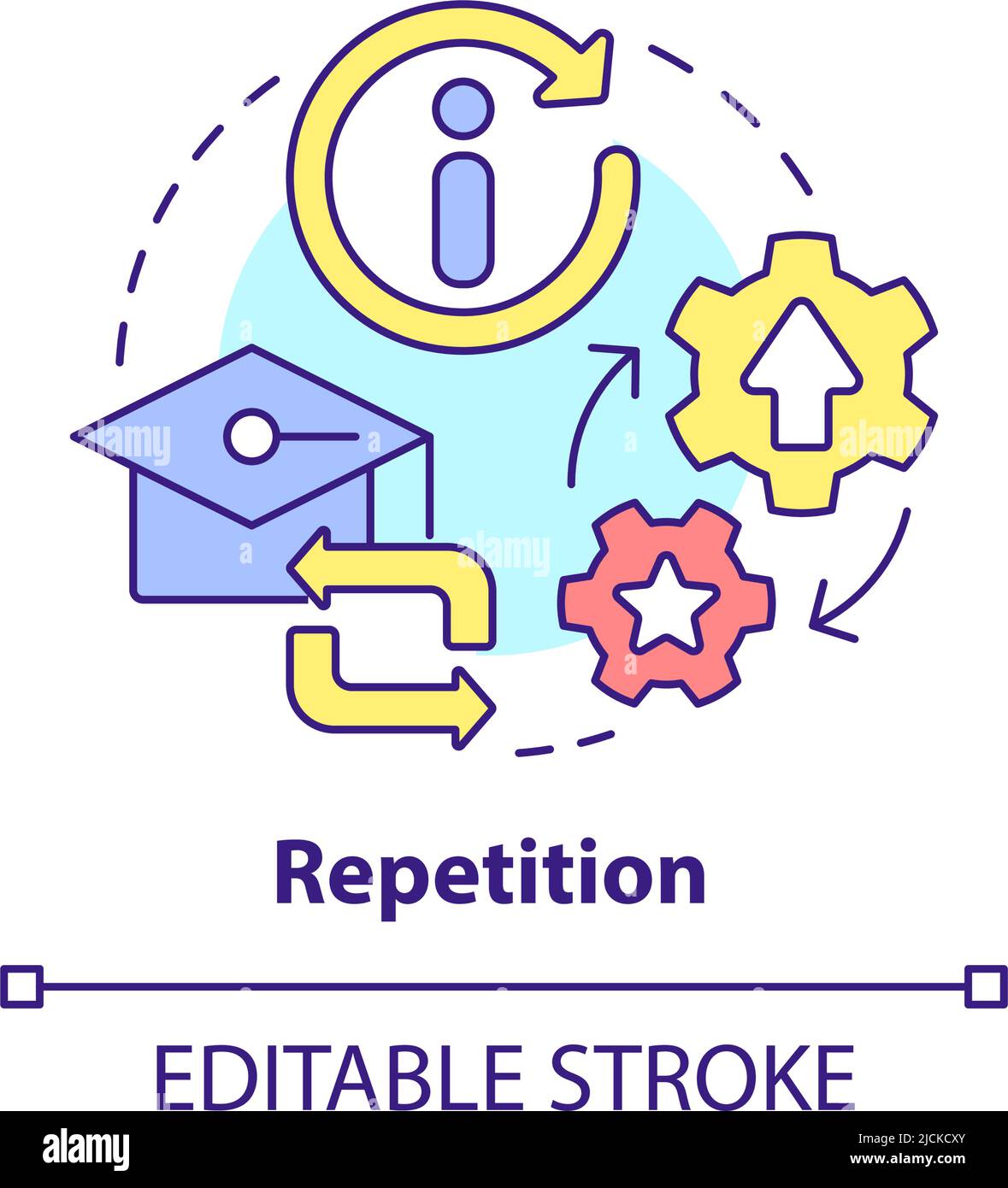 Rote learning hi-res stock photography and images - Alamy