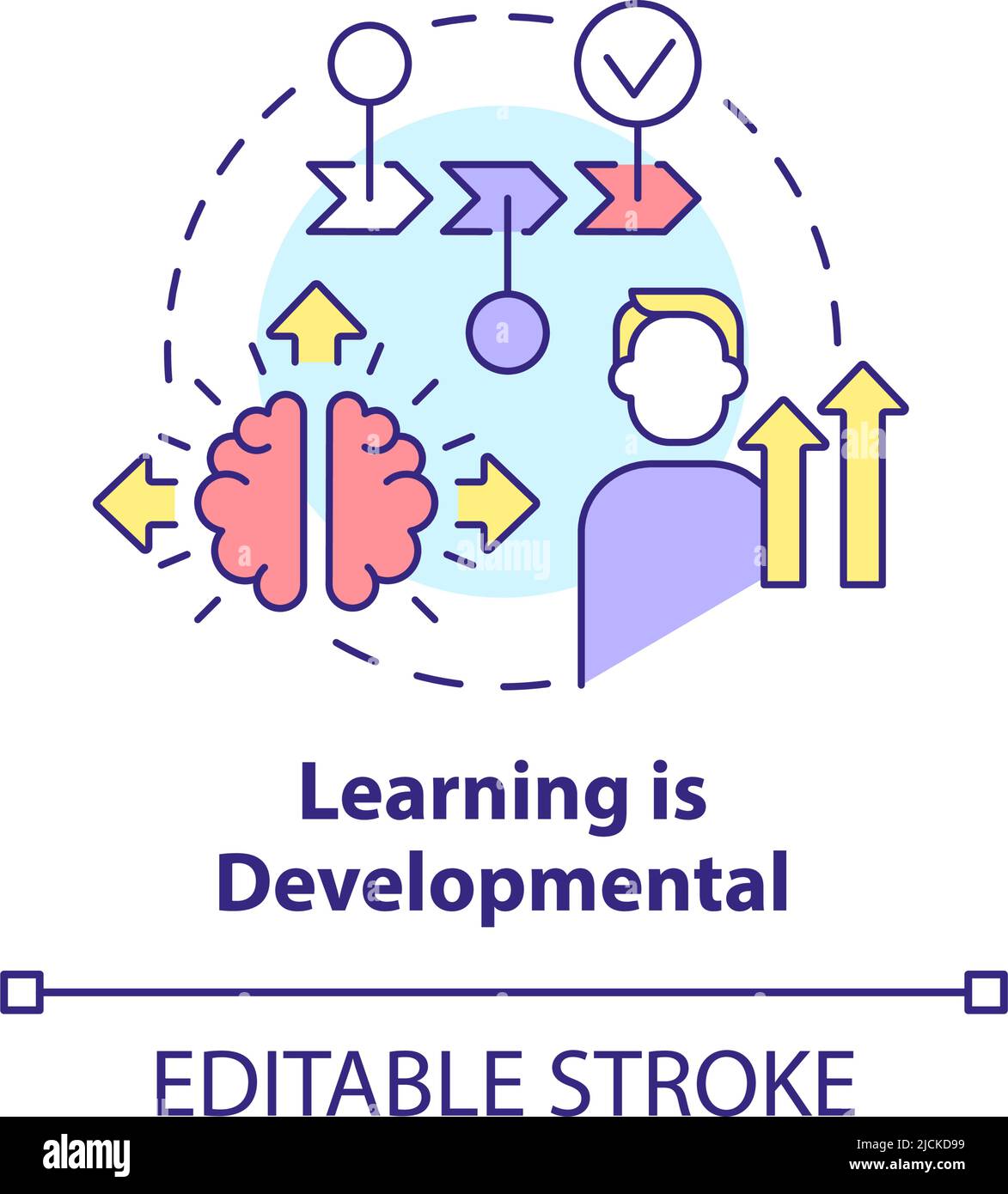 Learning is developmental concept icon Stock Vector Image & Art - Alamy