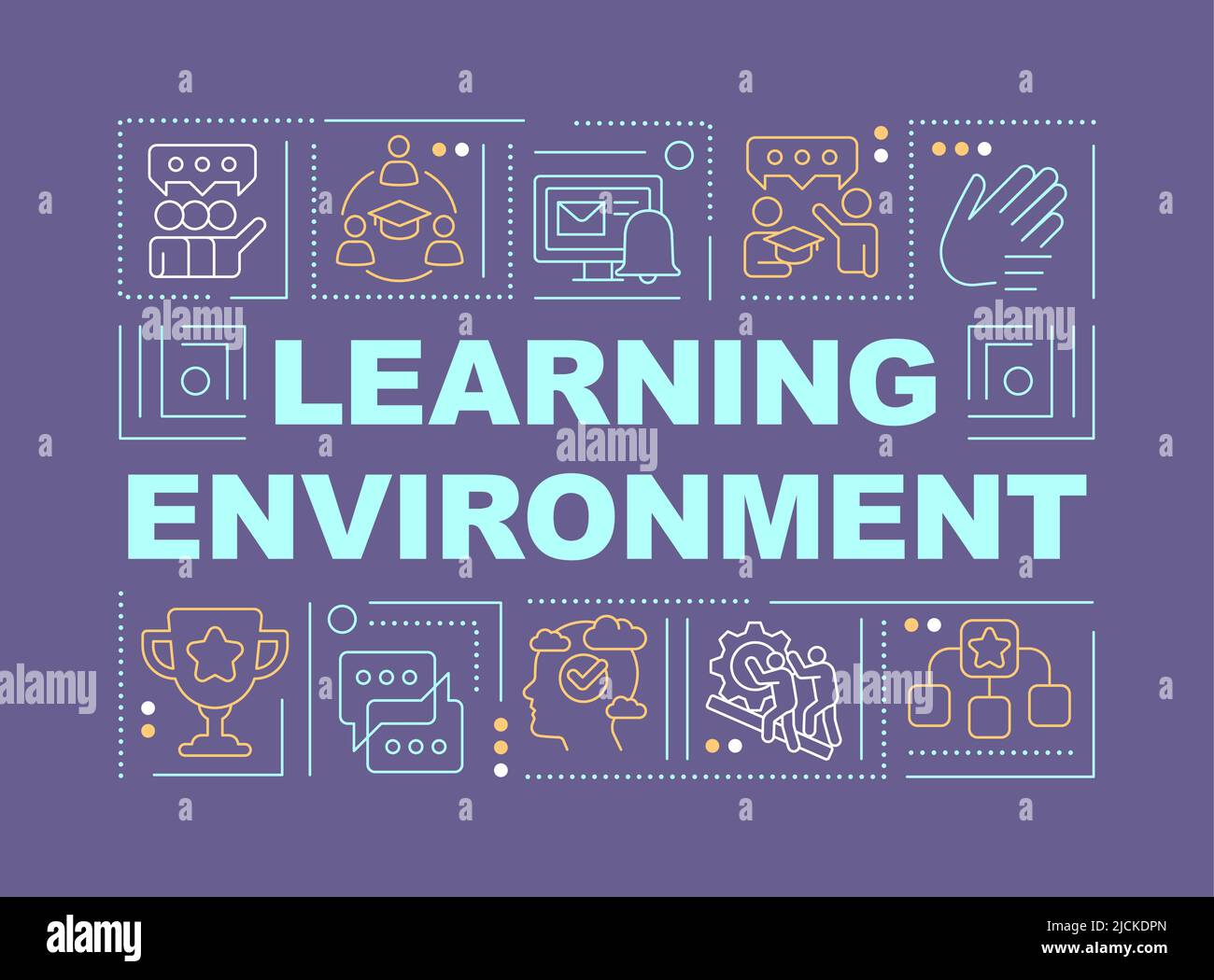Learning environment word concepts purple banner Stock Vector Image ... Learning environment word concepts purple banner Stock Vector Image ...