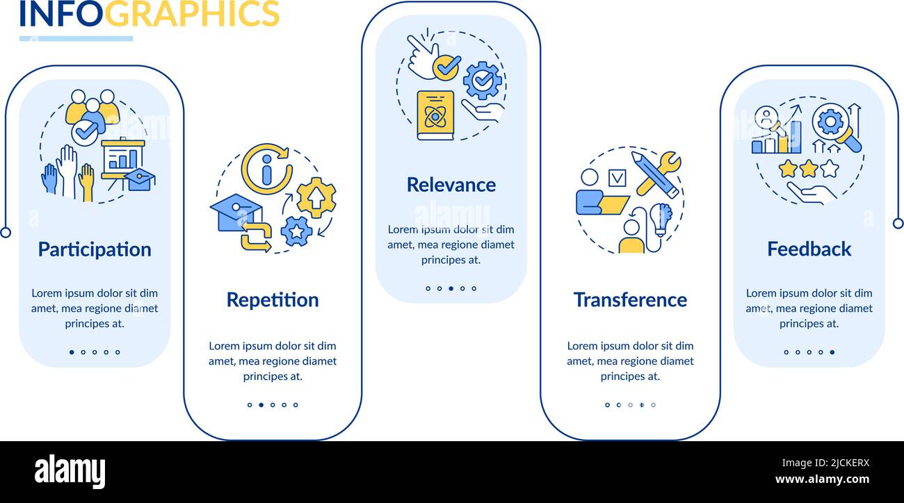 Principles of learning for students rectangle infographic template ...