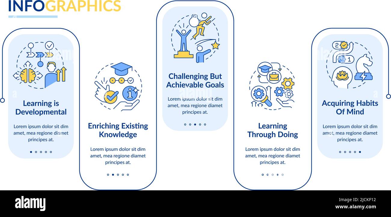 Basic concepts Stock Vector Images - Alamy