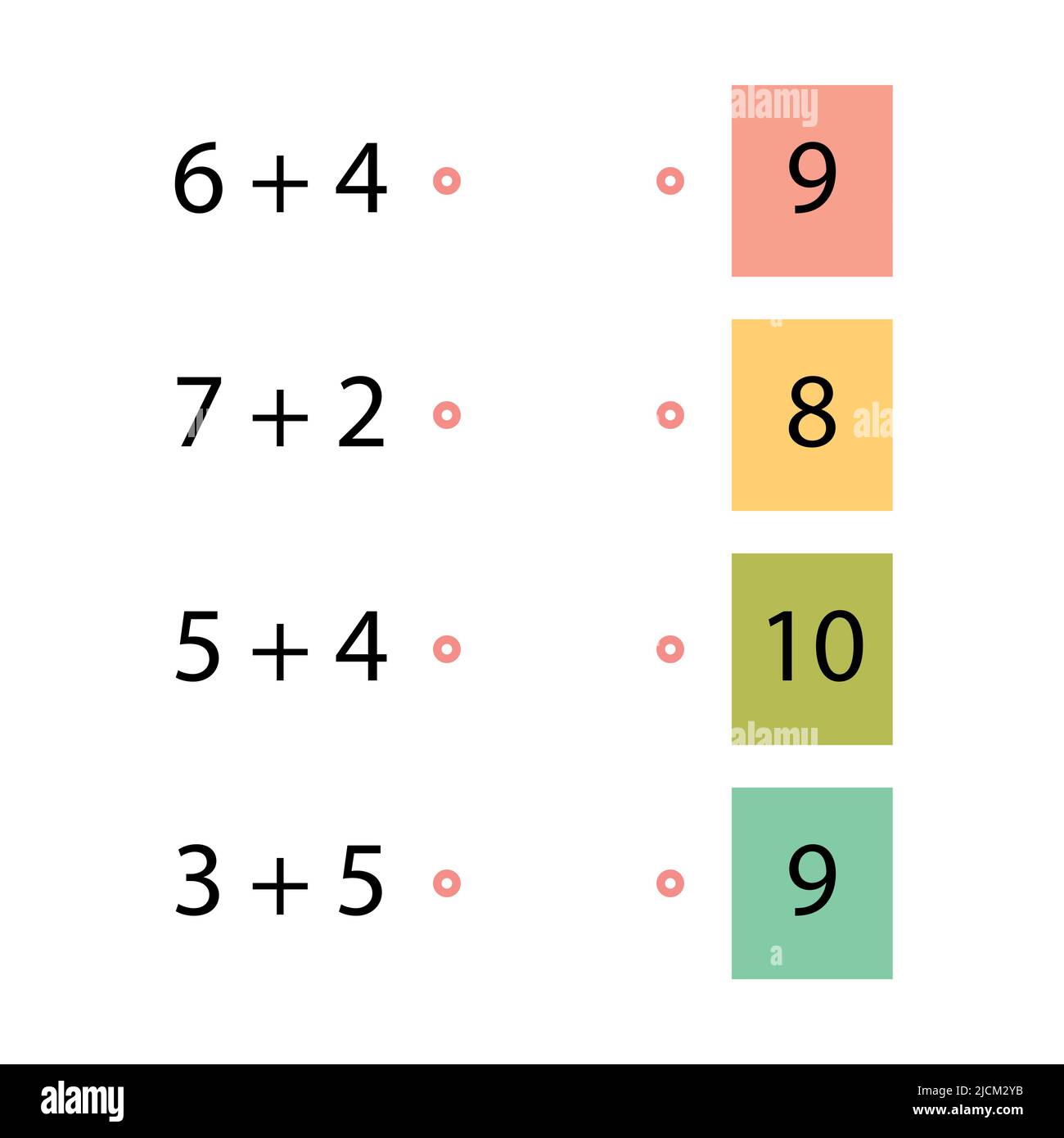 Folding trainer. Choose the correct answer. Addition tables. Fill in ...