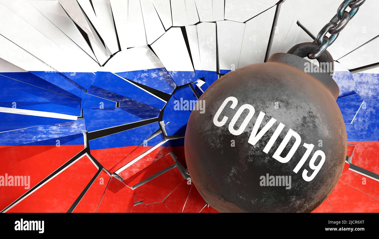 Covid19 and Russia, destroying economy and ruining the nation. Covid19 ...