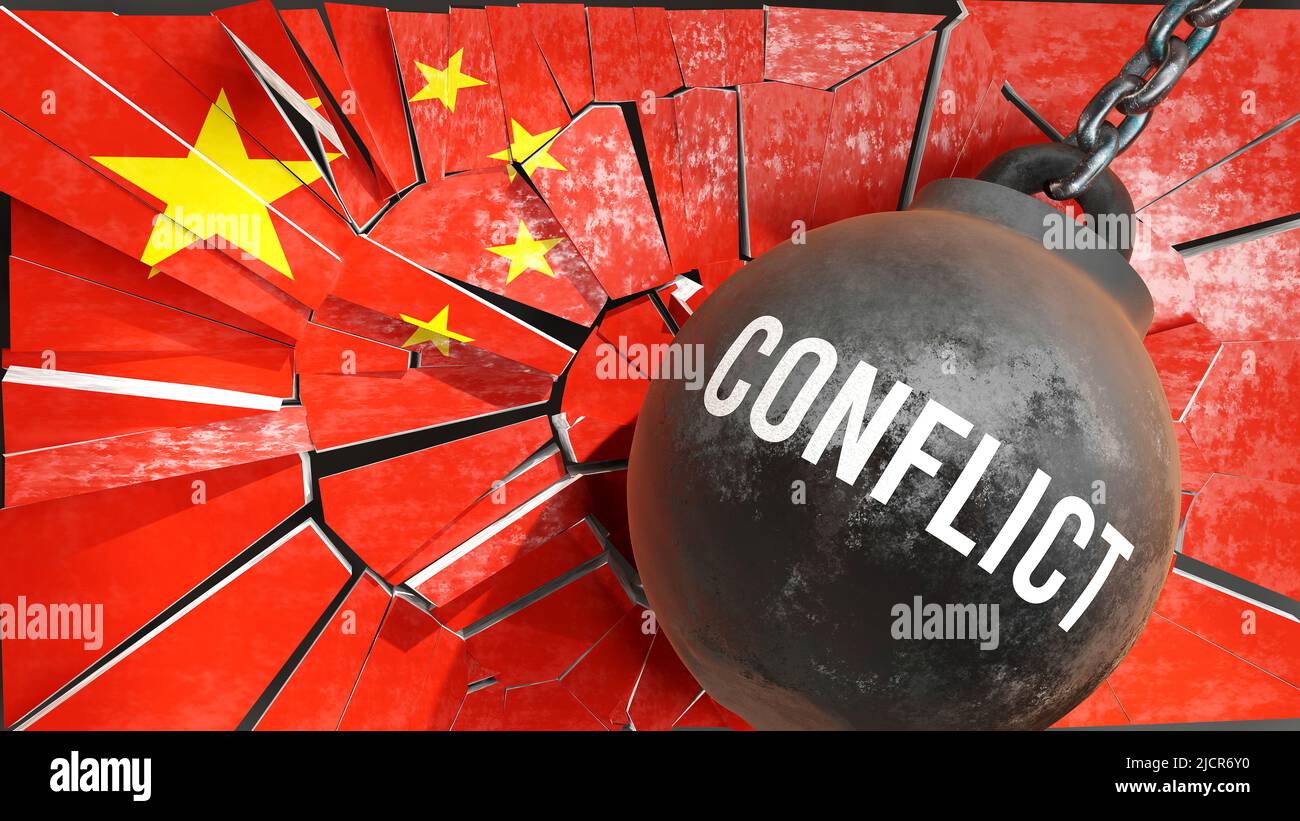 China and Conflict that destroys the country and wrecks the economy ...