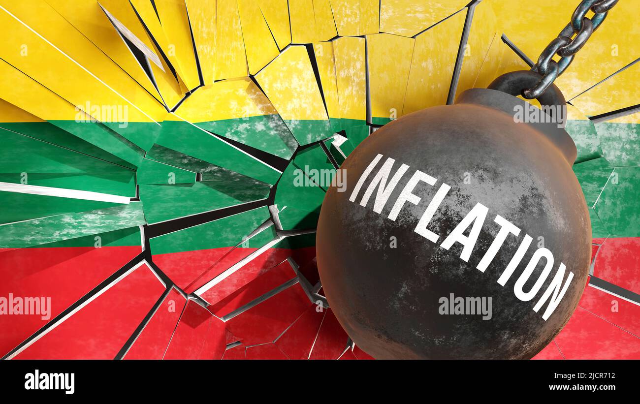 Inflation and Lithuania, destroying economy and ruining the nation ...
