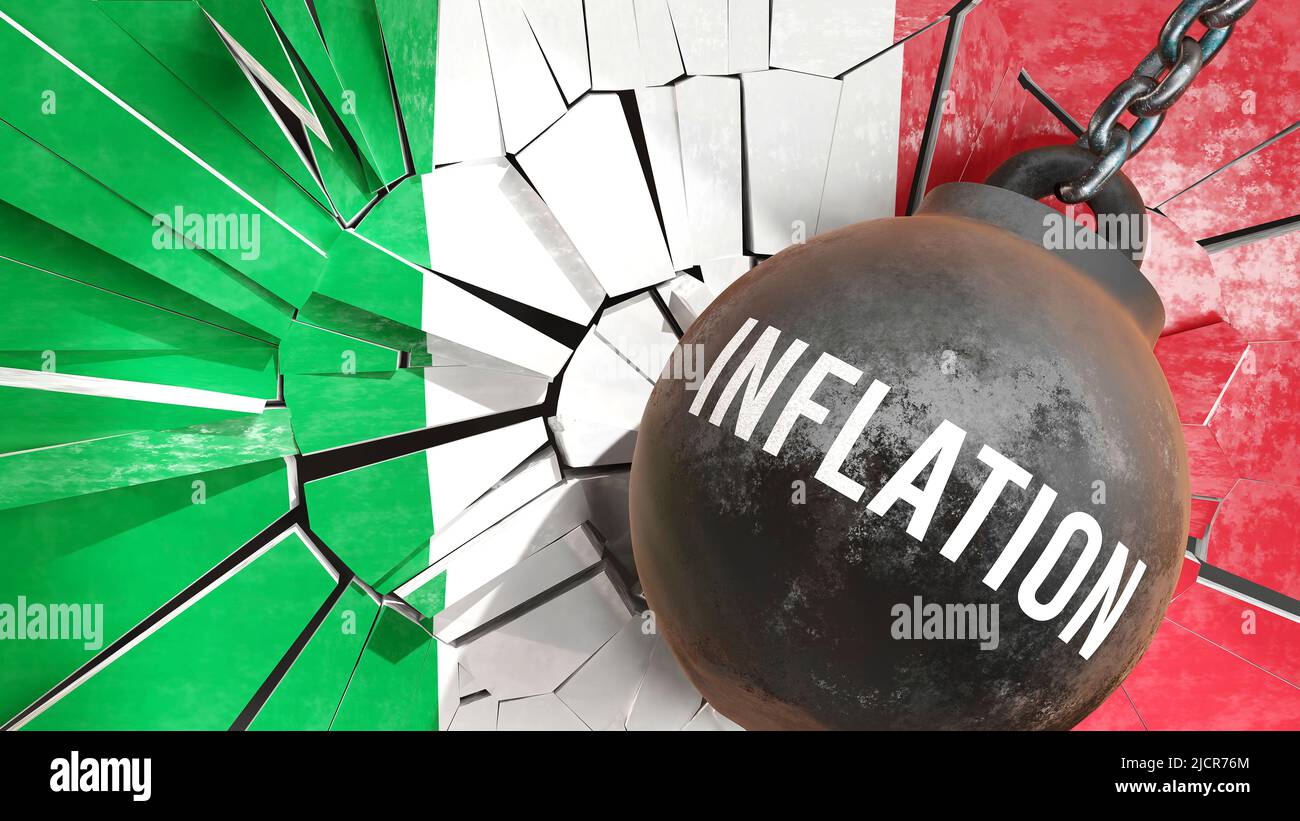Italy and Inflation that destroys the country and wrecks the economy ...