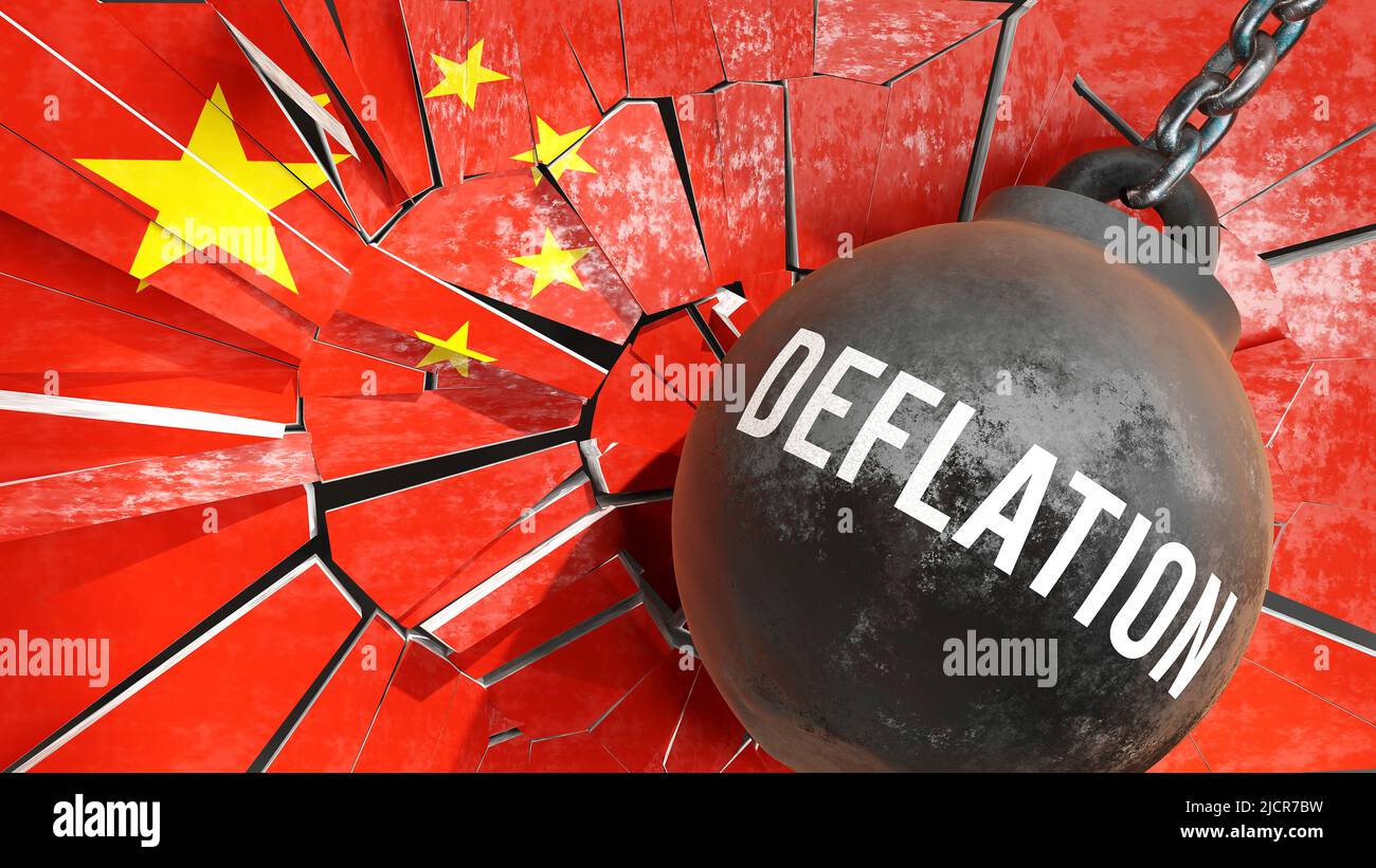 China and Deflation that destroys the country and wrecks the economy ...