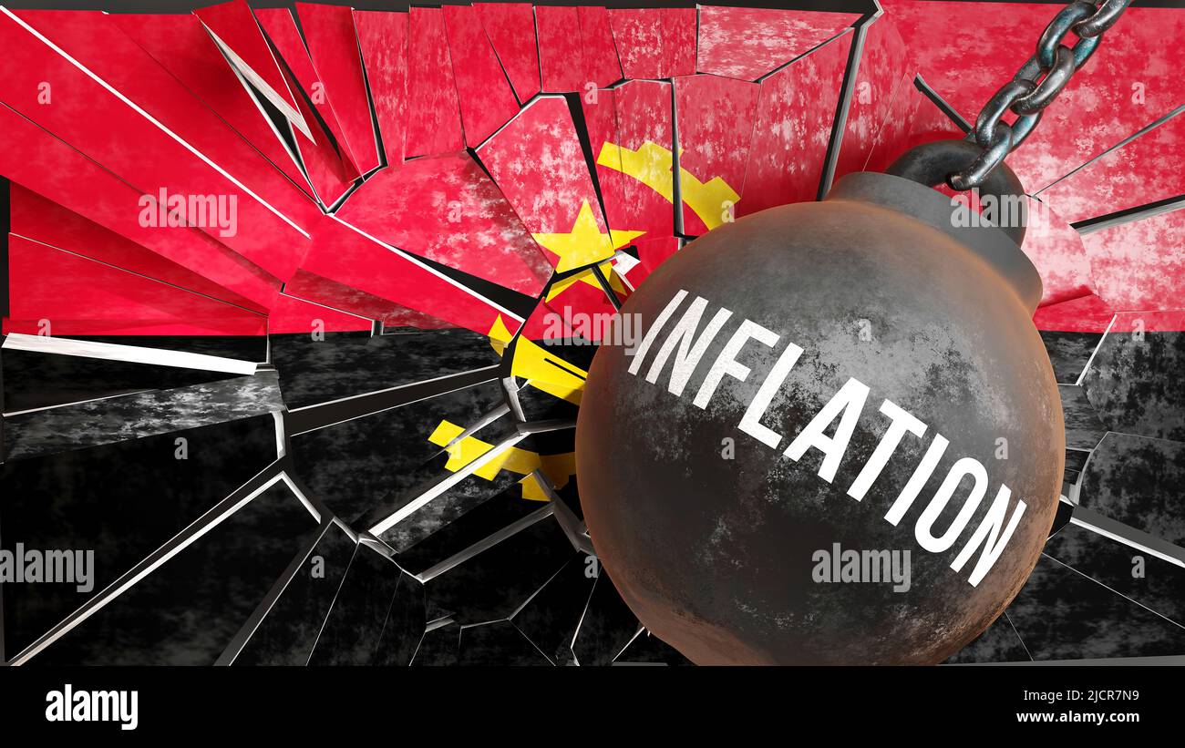 Angola and Inflation that destroys the country and wrecks the economy ...