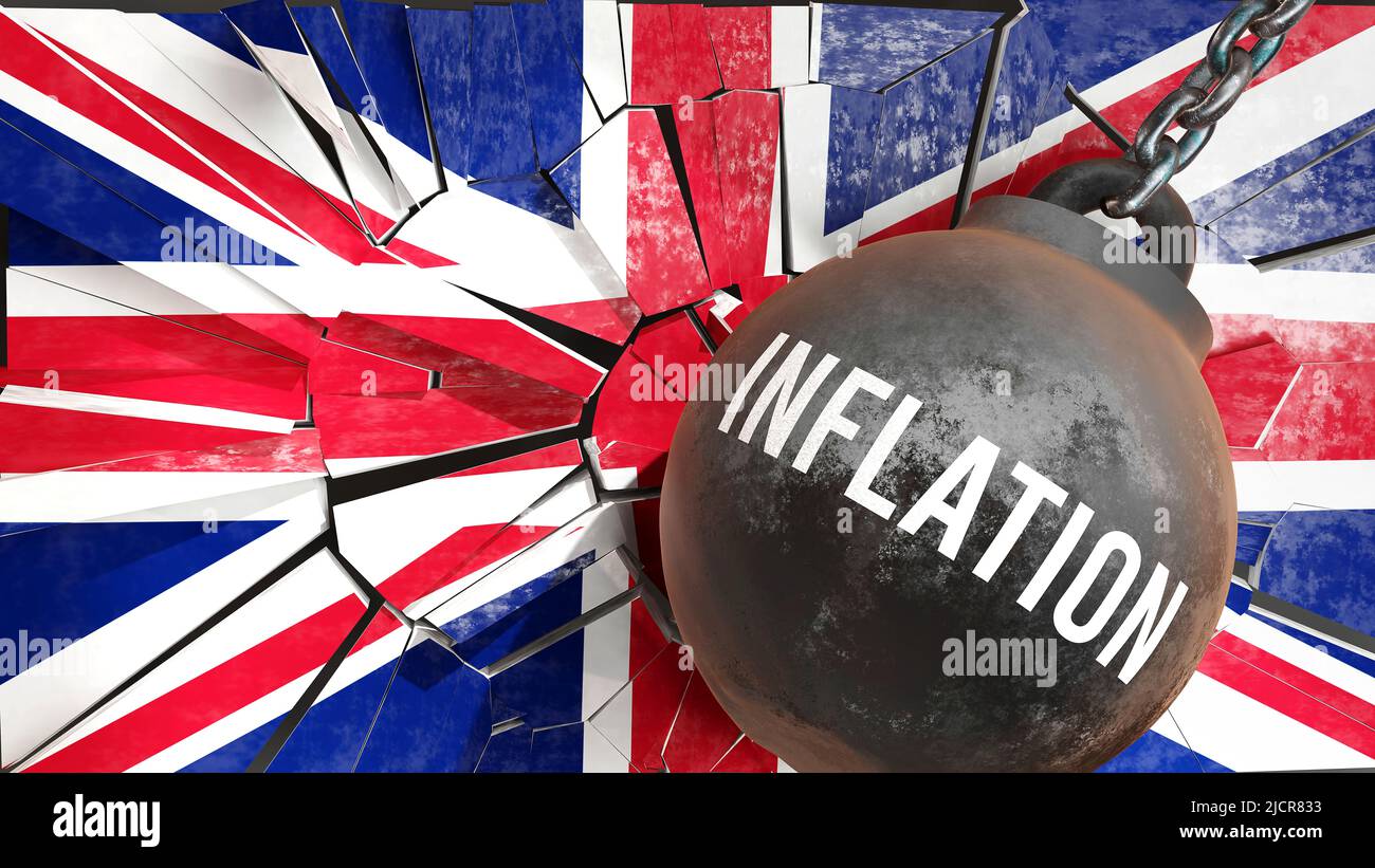 Inflation and UK England, destroying economy and ruining the nation ...