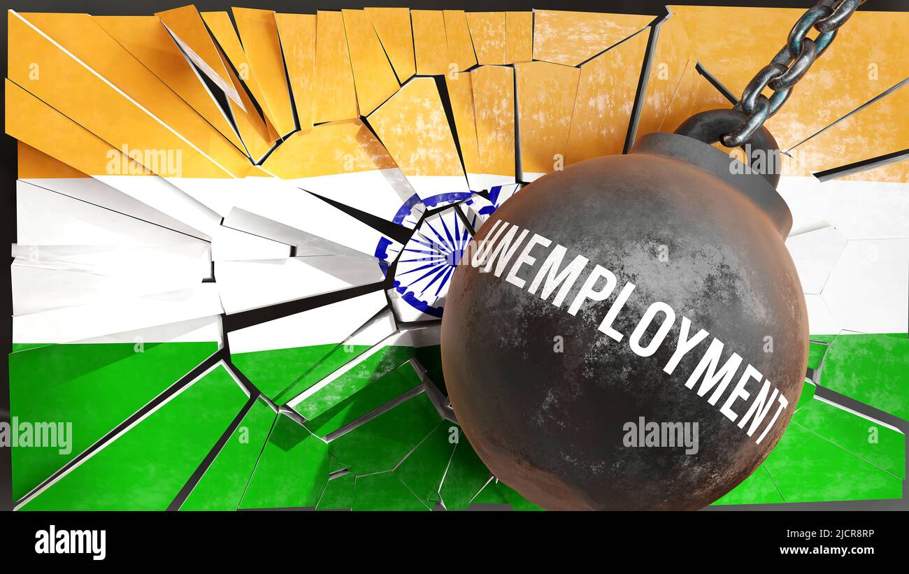 India and Unemployment that destroys the country and wrecks the economy ...