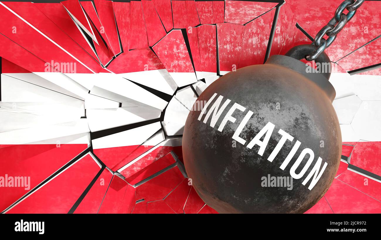 Inflation and Austria, destroying economy and ruining the nation ...