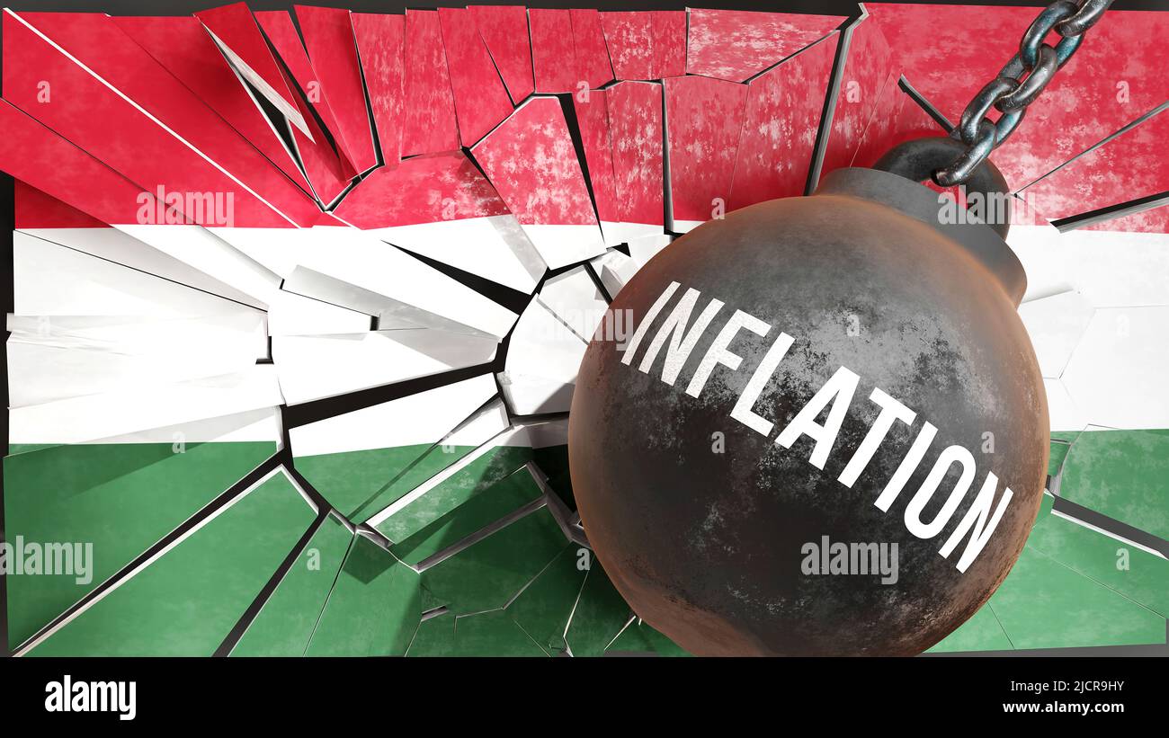 Inflation and Hungary, destroying economy and ruining the nation ...
