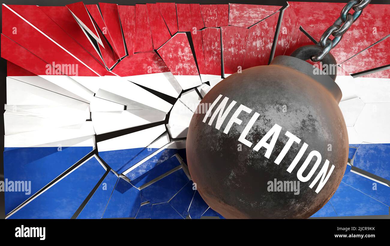 Netherlands and Inflation that destroys the country and wrecks the ...