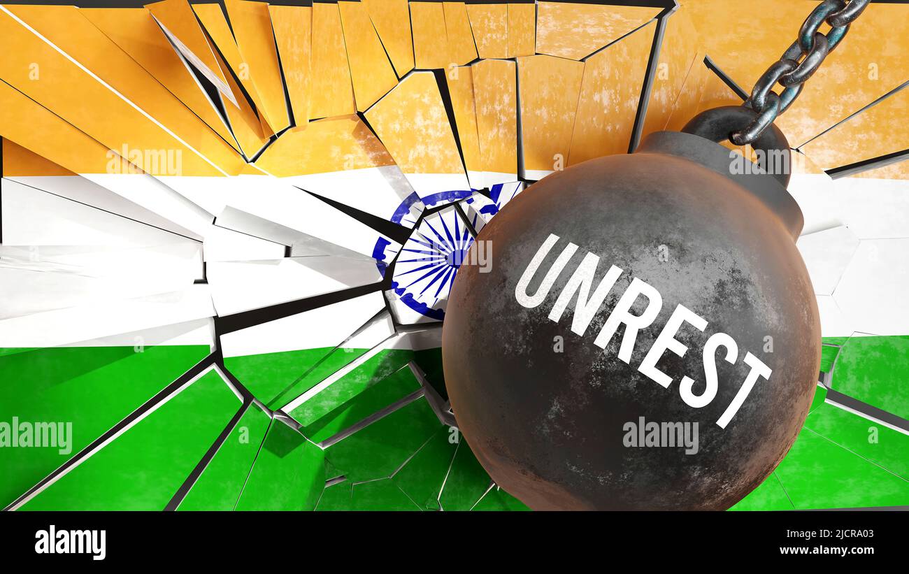 India and Unrest that destroys the country and wrecks the economy ...