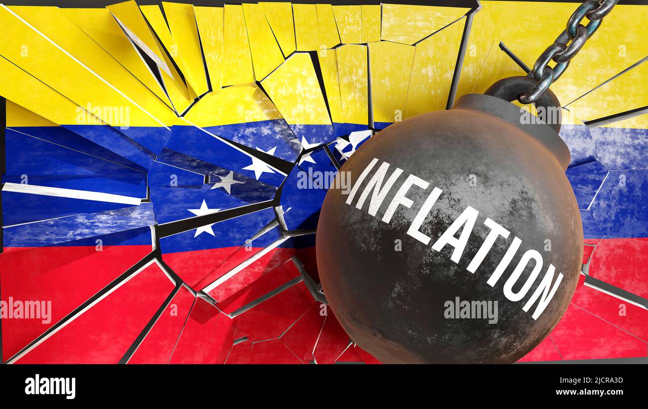 Inflation and Venezuela Bolivarian Republic of, destroying economy and ...