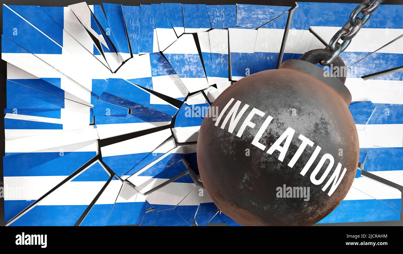 Greece and Inflation that destroys the country and wrecks the economy ...