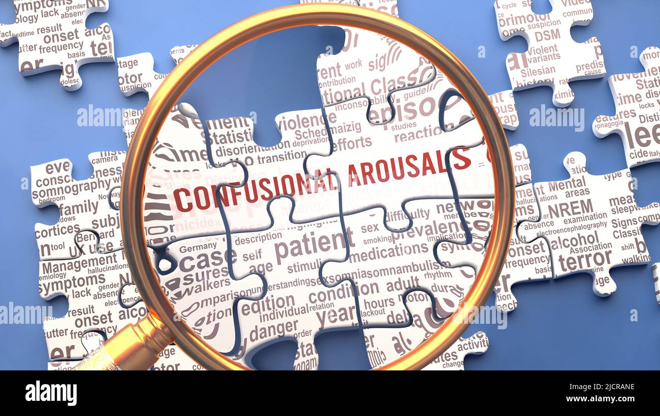 Confusional arousals as a complex topic under close inspection ...