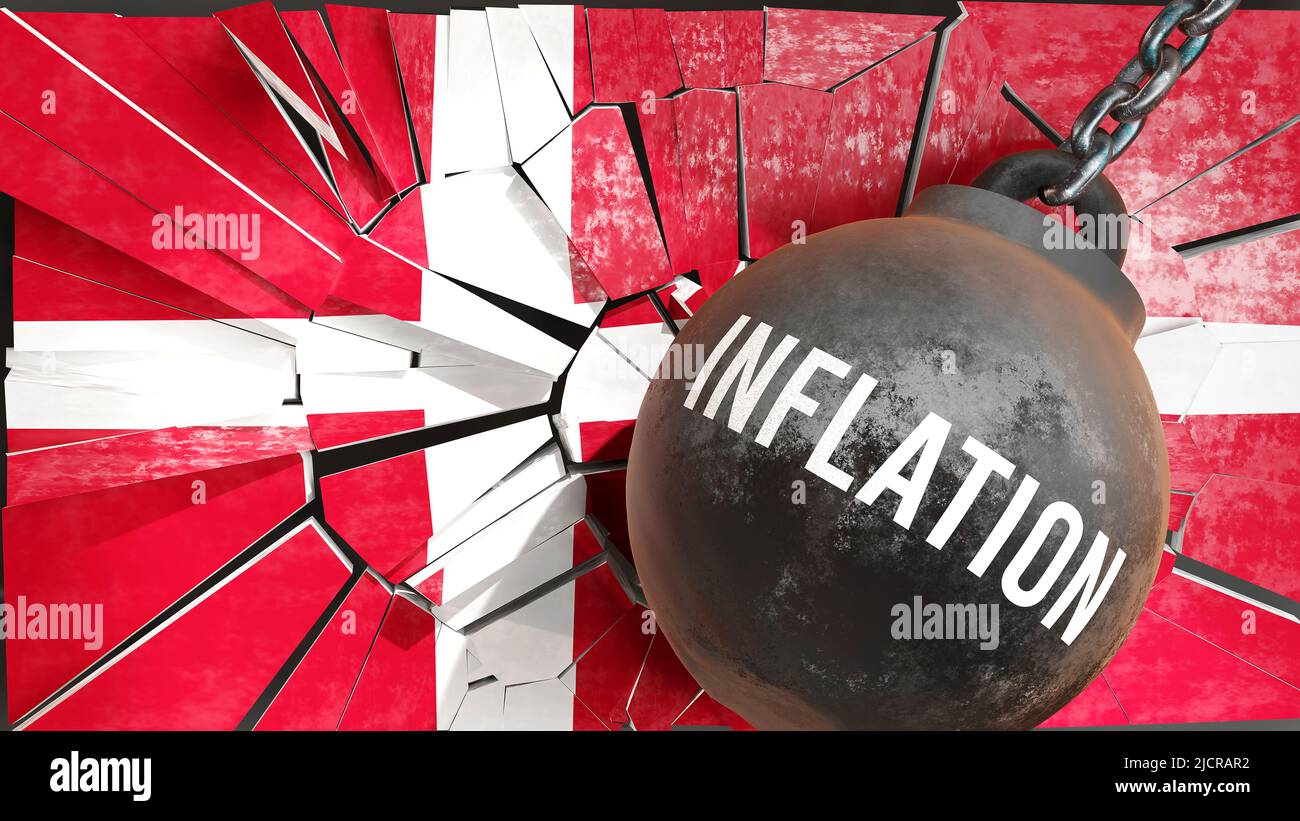 Denmark and Inflation that destroys the country and wrecks the economy ...