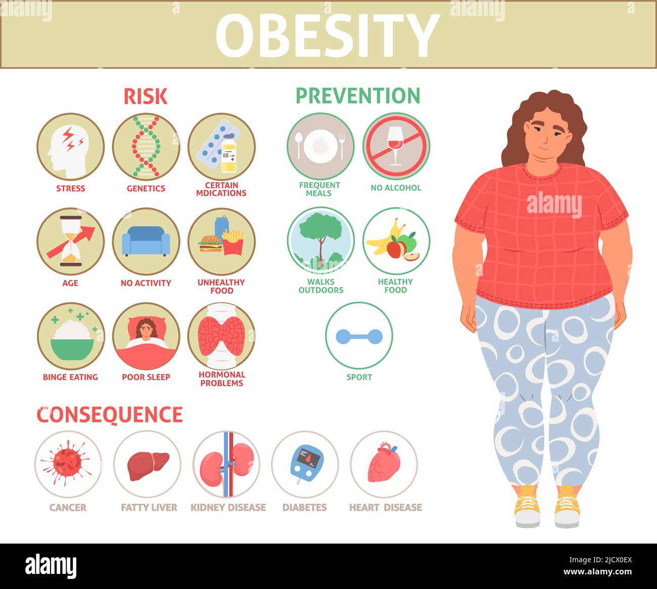 Obesity prevention Stock Vector Images - Alamy