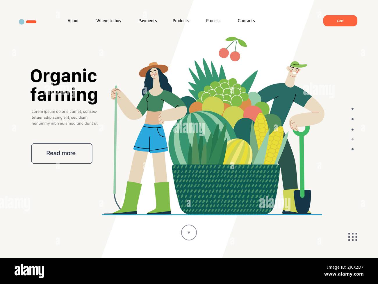 Ecology - Organic farming -Modern flat vector concept illustration of ...