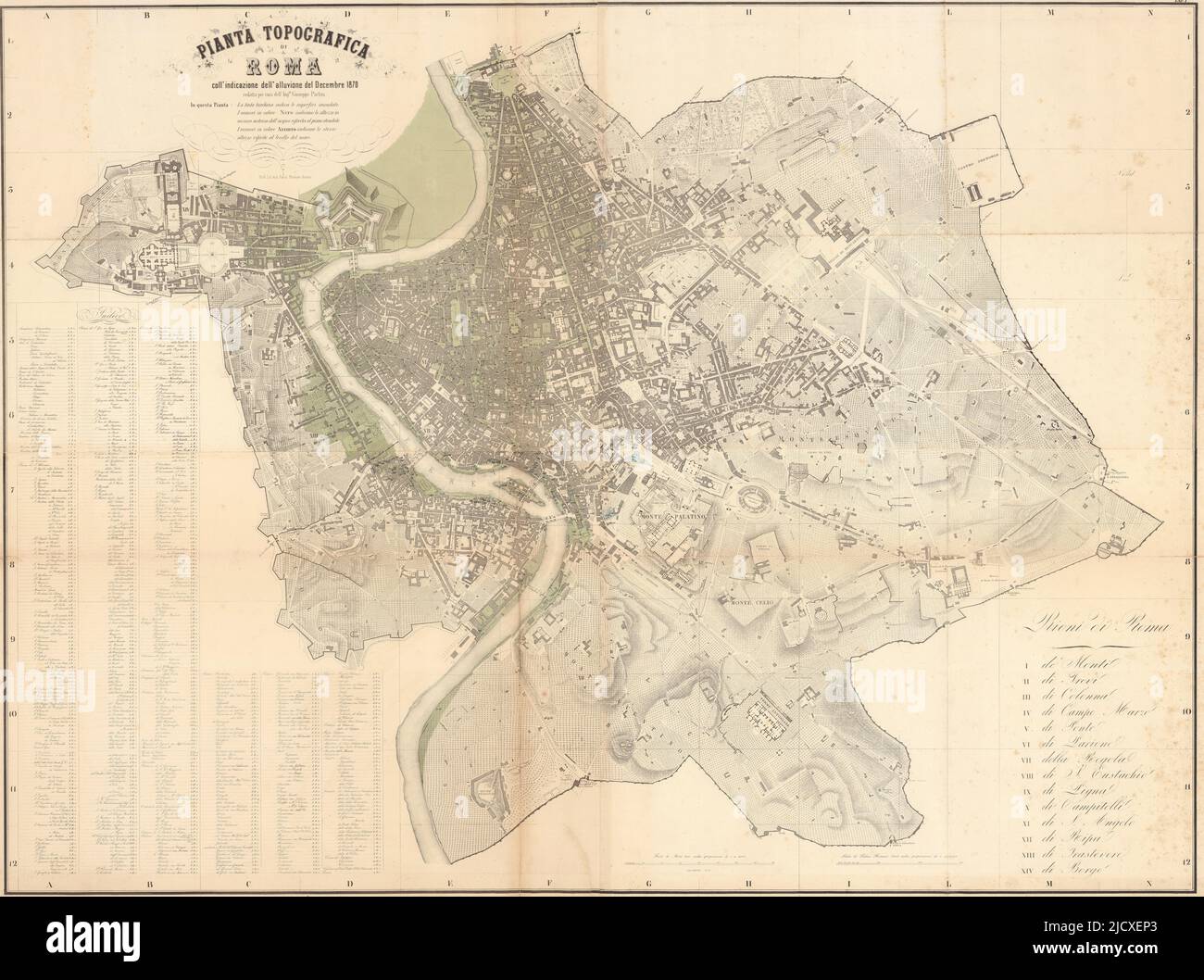 Topografica hi-res stock photography and images - Alamy