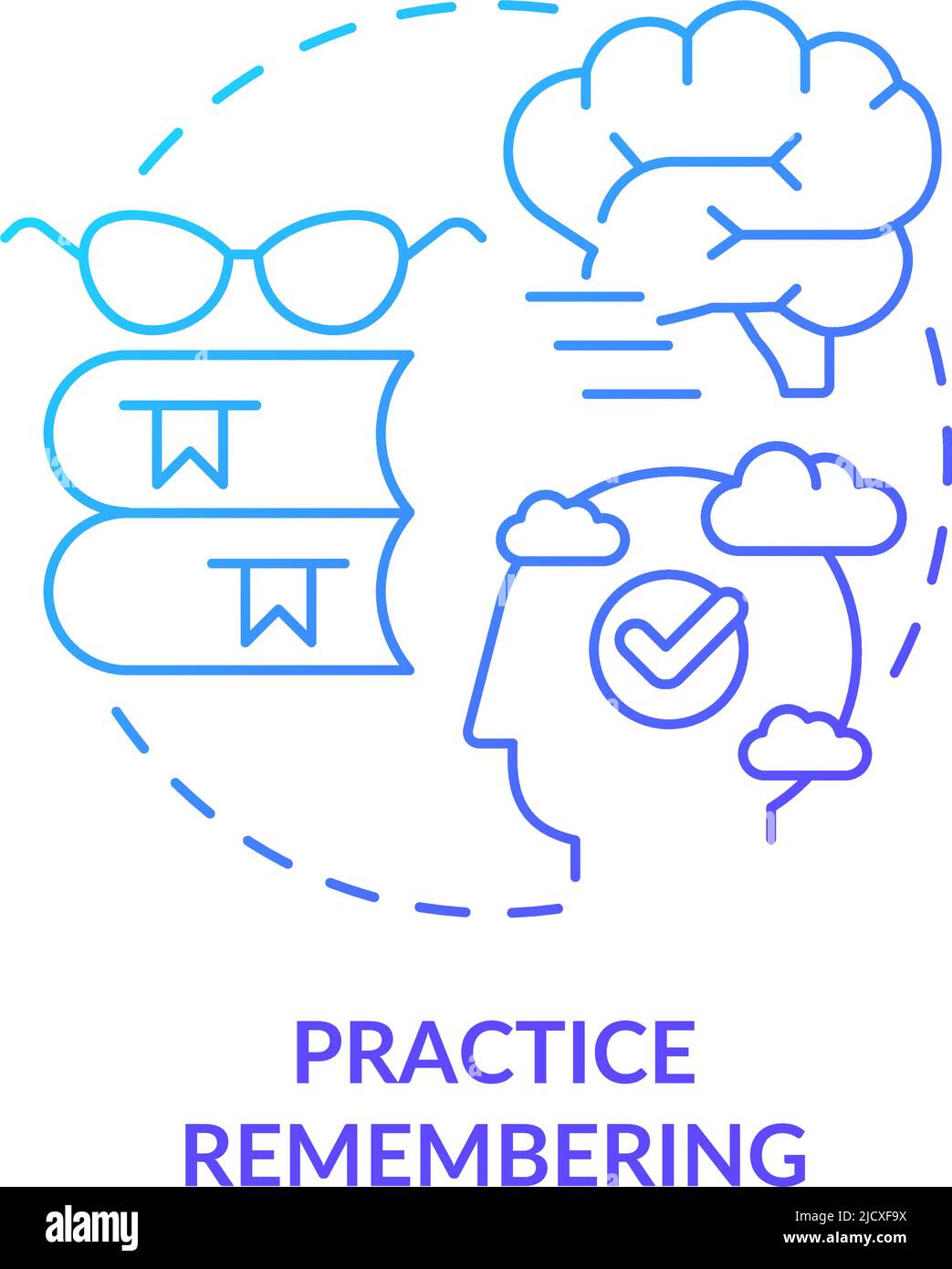 The practice of remembering hi-res stock photography and images - Alamy