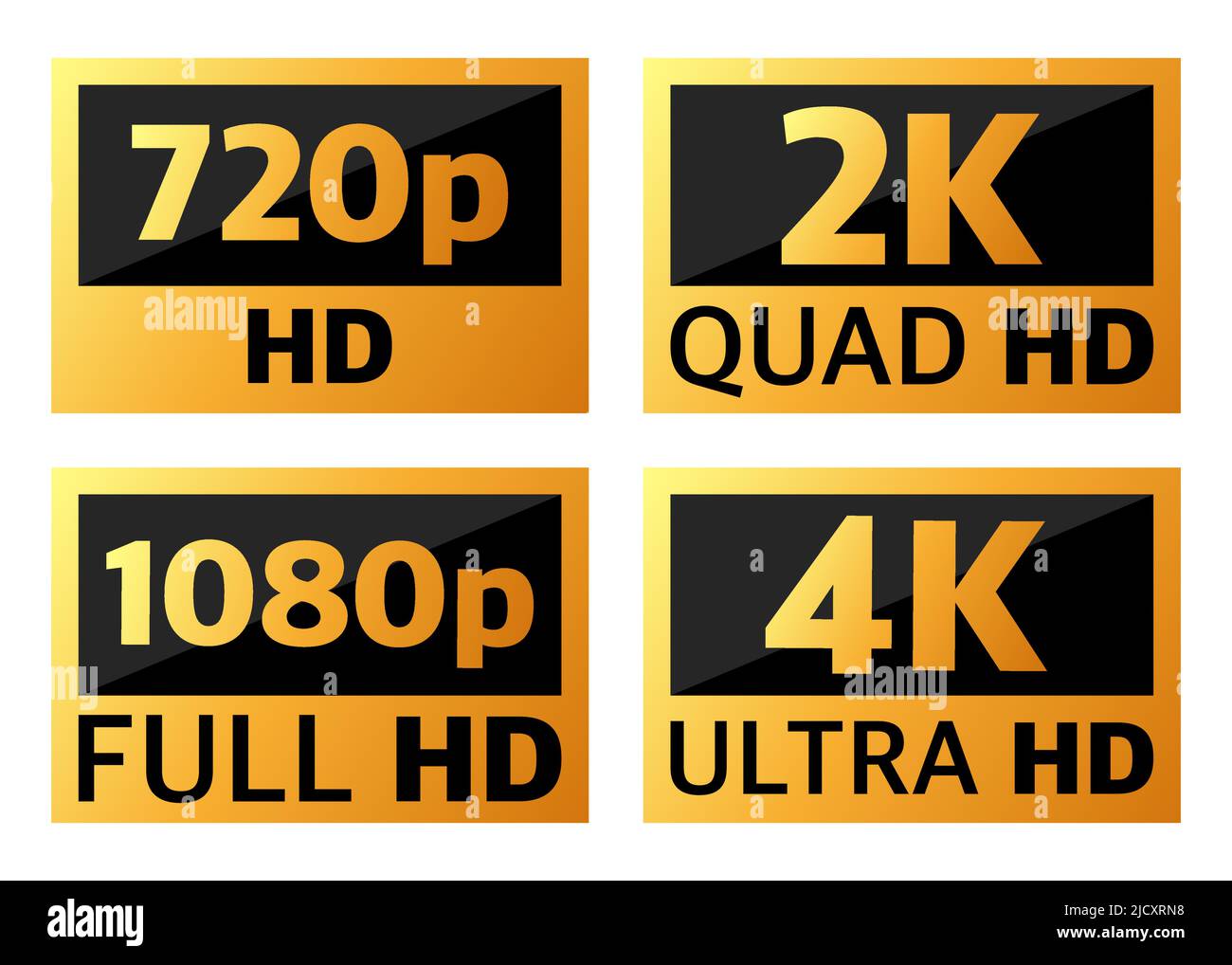 4k ultrahd , 2k quadhd , 1080 fullhd and 720 hd dimensions of video ...