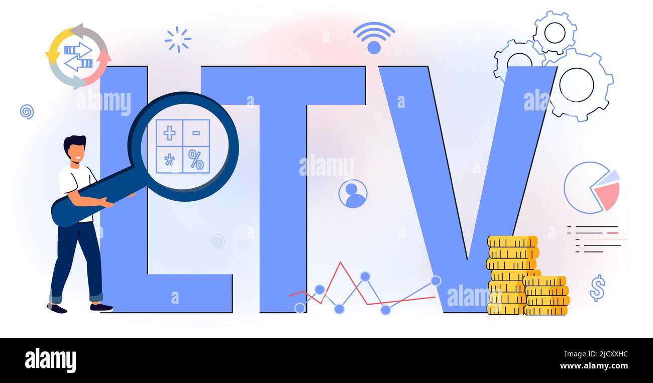 LTV Loan to value Short for lifetime value business concept Frequency ...