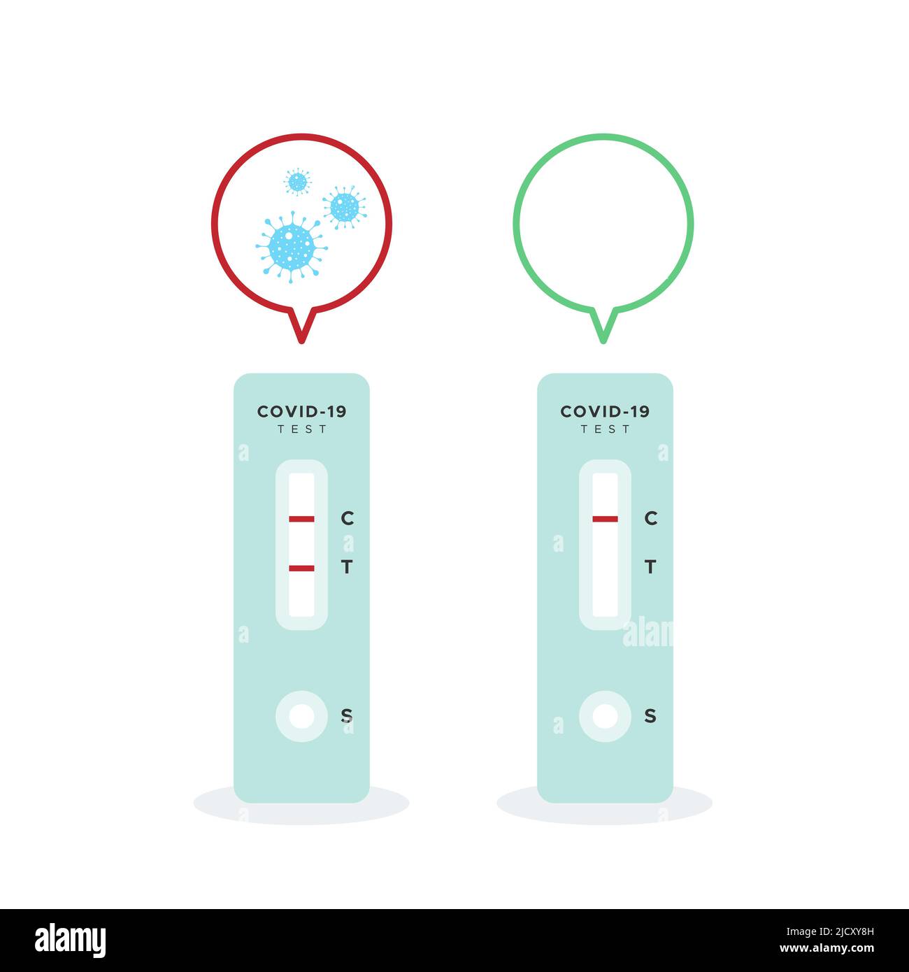 Rapid antigen detection test results. Positive and negative. Speech ...