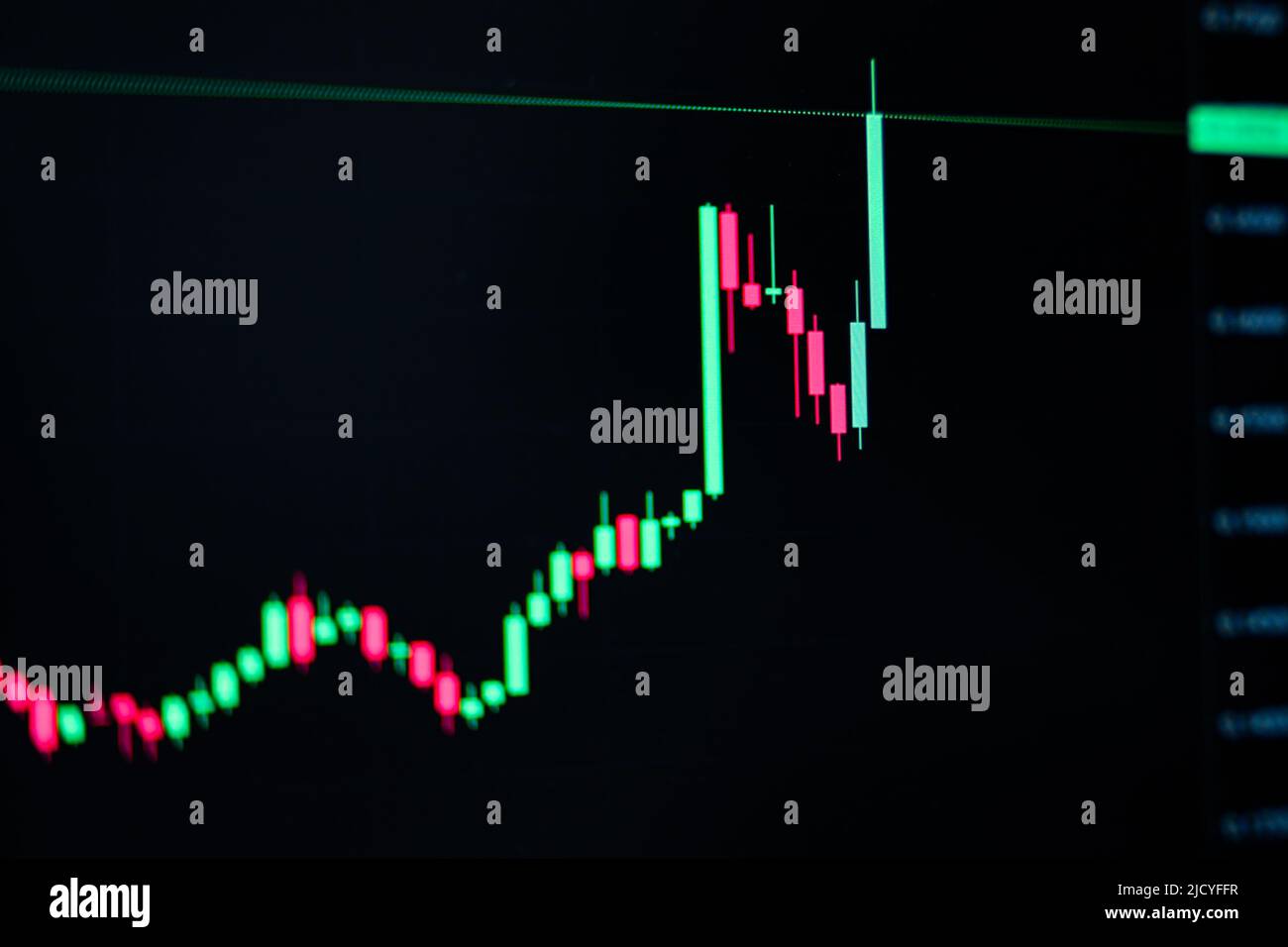 Technical trading of candlestick signal graph fast moving with panic ...