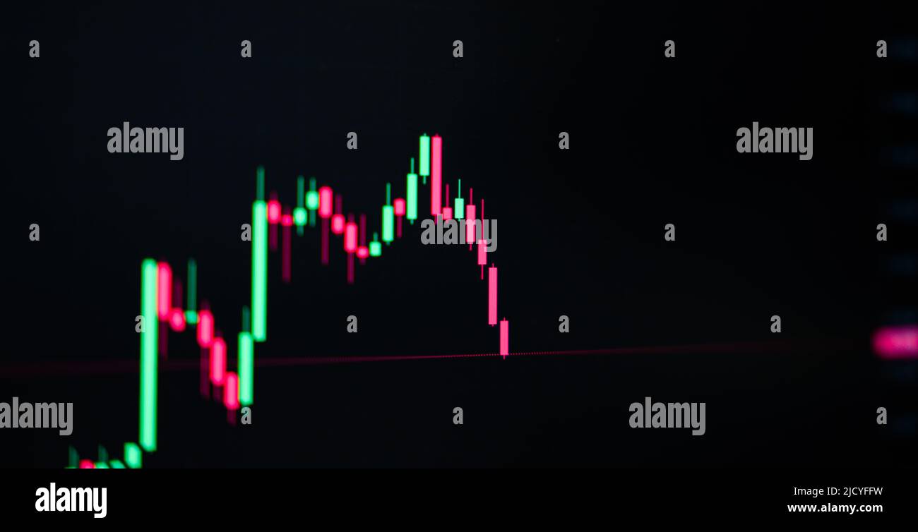 Technical trading of candlestick signal graph fast moving with panic ...
