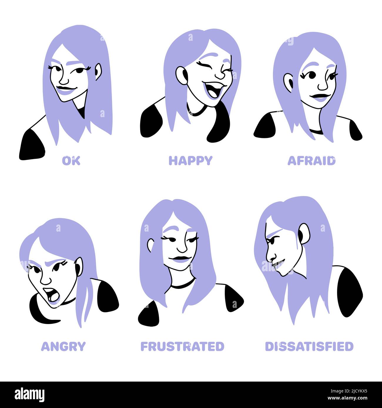Set of a girl who shows emotions, cartoon drawing, vector with captions ...