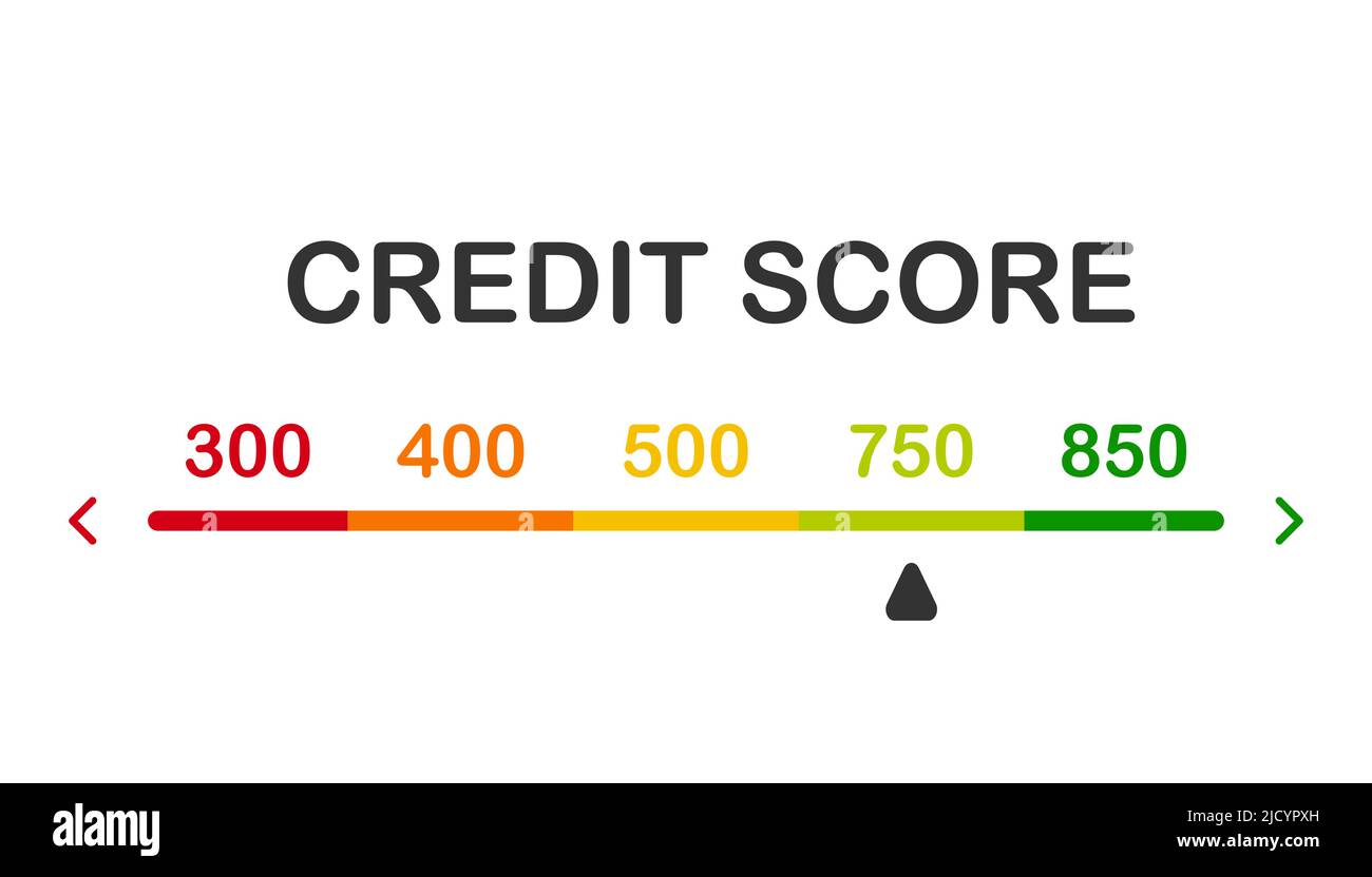 detailed illustration of a credit score meter with pointer Stock Vector ...