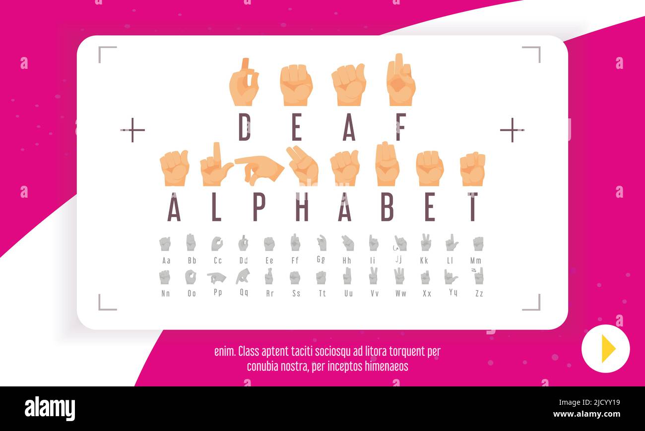 Deaf alphabet poster with hand language symbols flat vector ...