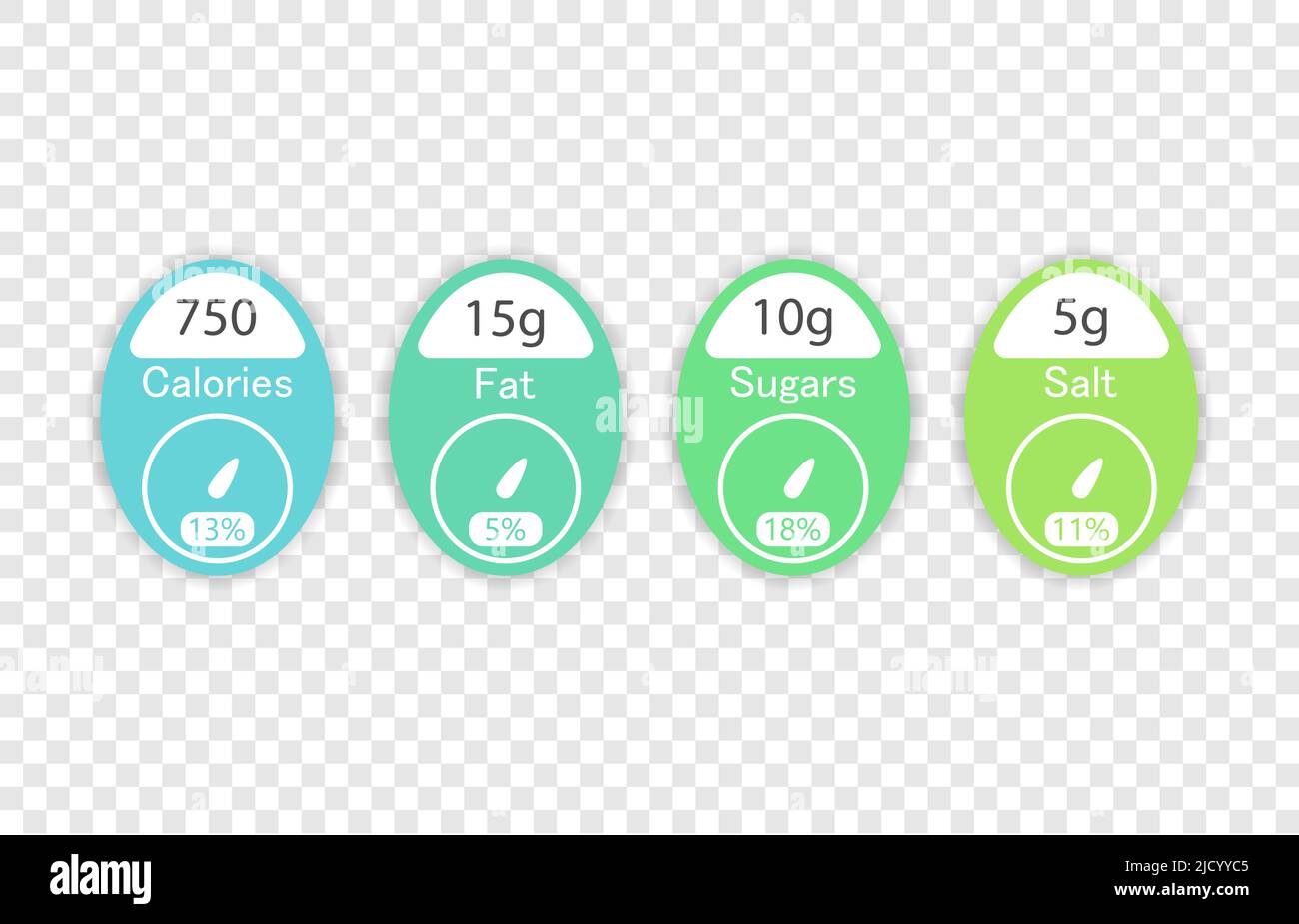 Nutrition facts vector package labels with calories and ingredient ...