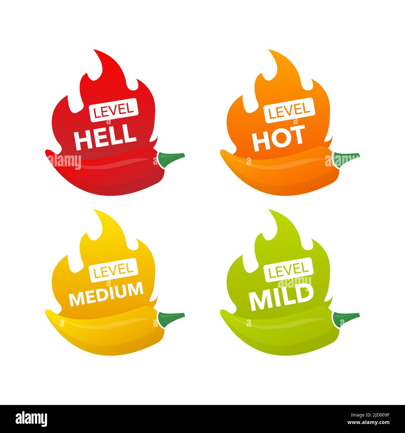 Hot pepper strength scale indicator with mild, medium, hot and hell ...