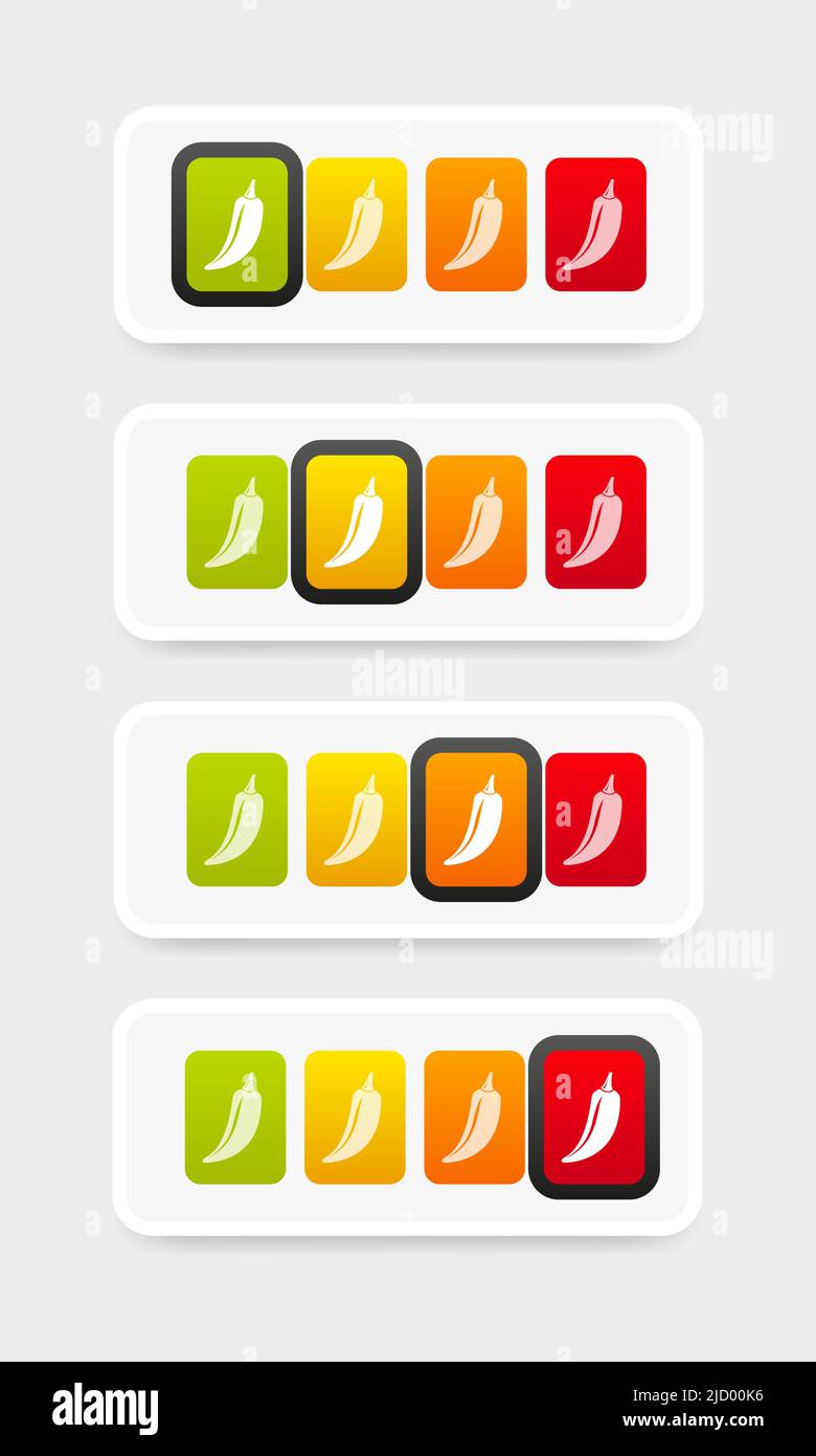 Hot pepper strength scale indicator with mild, medium, hot and hell ...