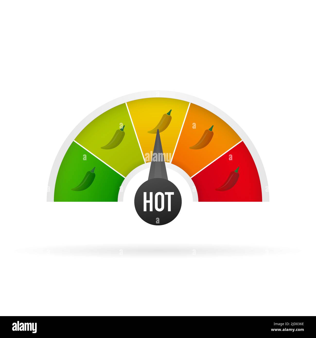 Hot pepper strength scale indicator with mild, medium, hot and hell ...