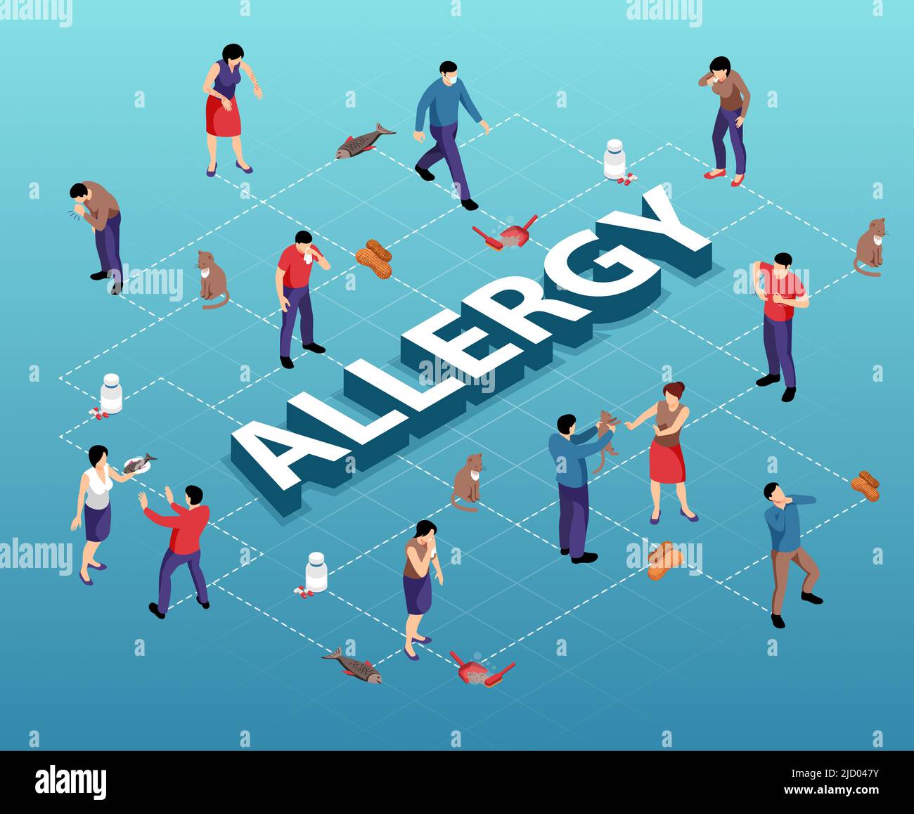 Isometric flowchart with various allergens and people suffering from ...