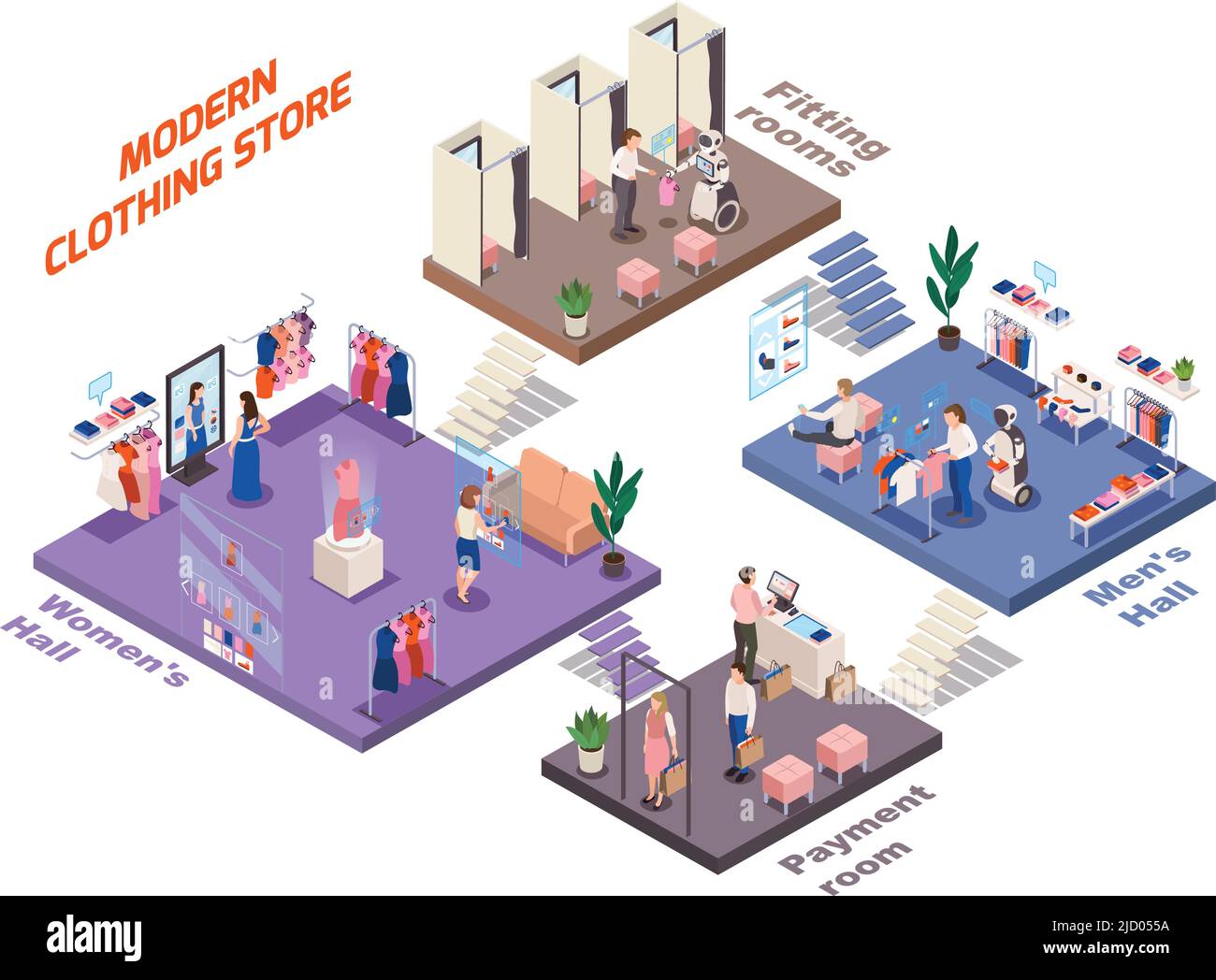 Modern clothing store isometric composition with payment room symbols ...