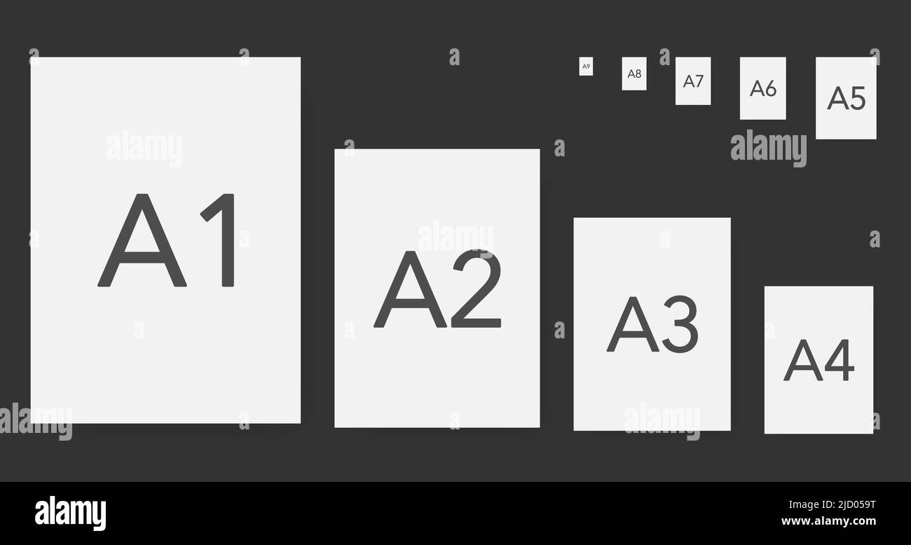 Paper Sizes And Formats, The Difference Between A4 And, 45% OFF Paper Sizes And Formats, The Difference Between A4 And, 45% OFF