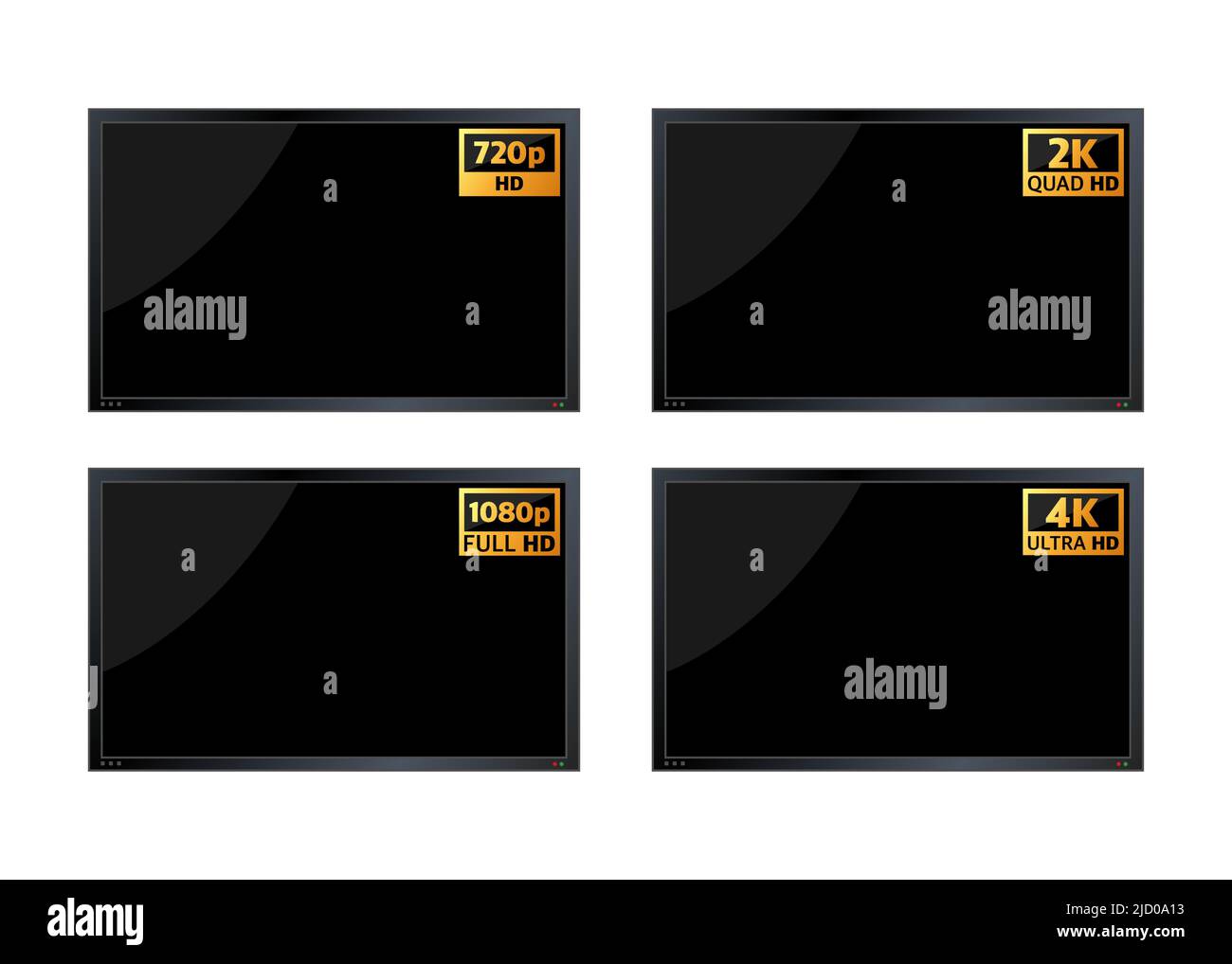 4k ultrahd , 2k quadhd , 1080 fullhd and 720 hd dimensions of video ...