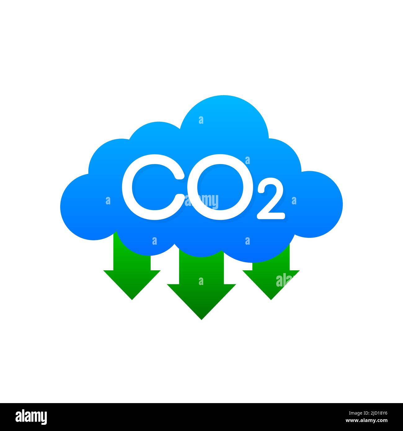 Co2e Emissions