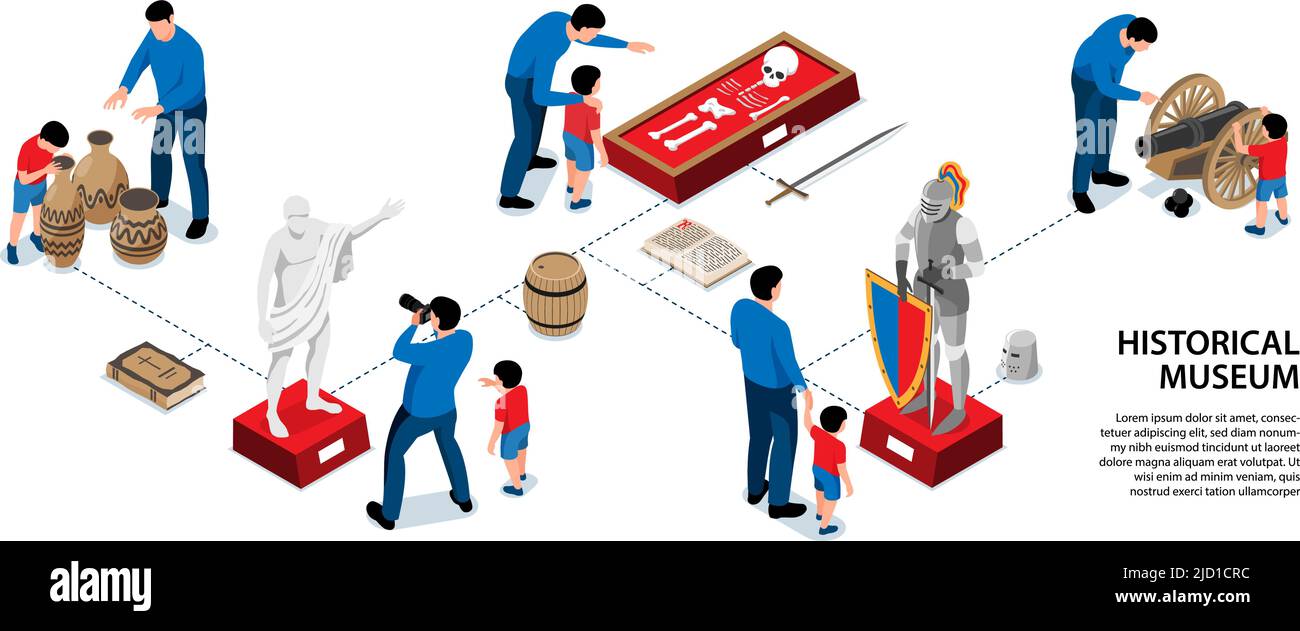 Isometric historical museum infographics with editable text and ...