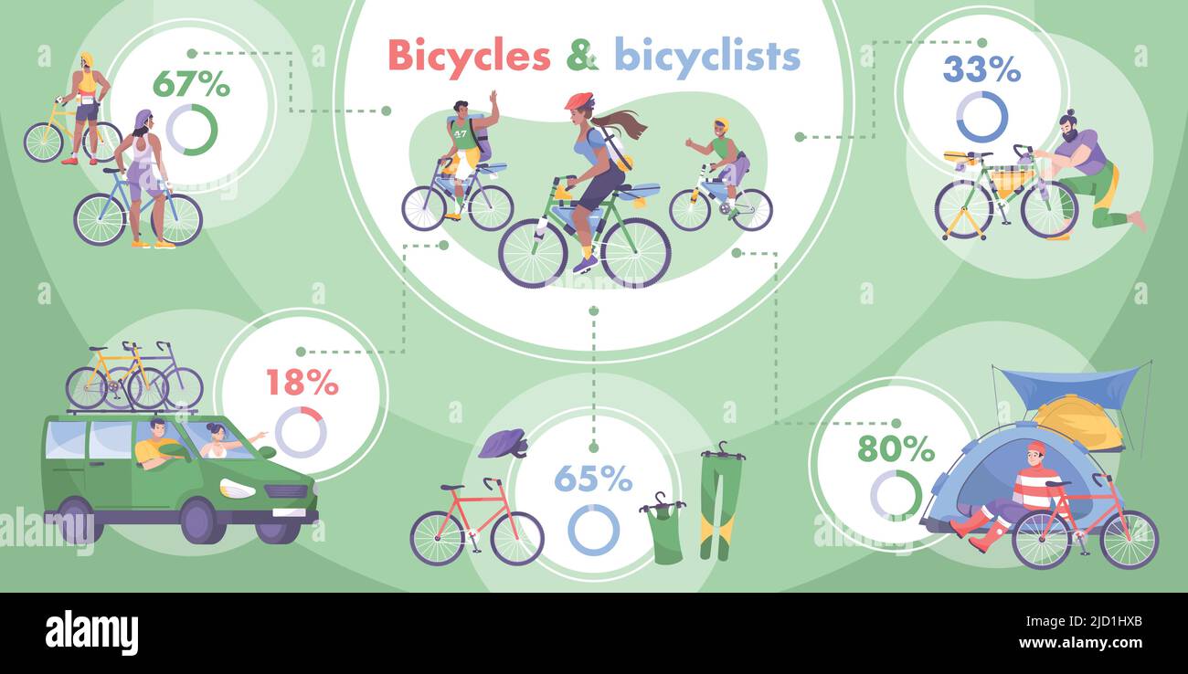 Flat bike tourism infographic with percentage ratios and type of ...