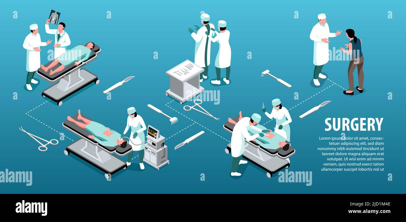 Isometric infographics with surgeons patients and surgical tools on ...