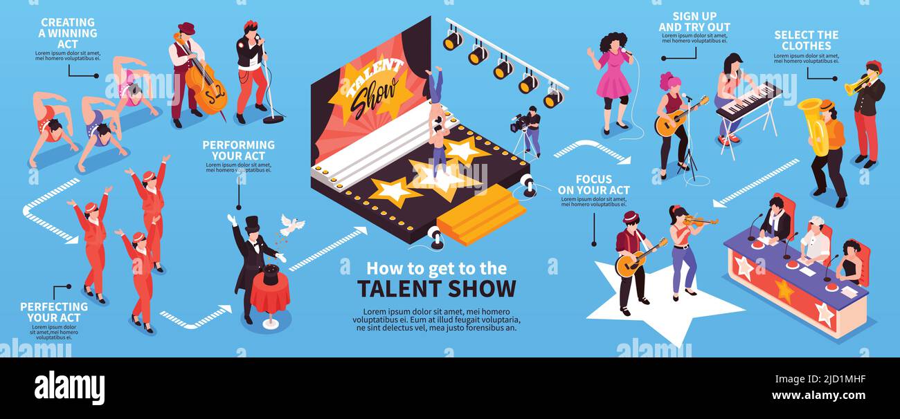 Signing for talent show isometric infographic chart with participants ...